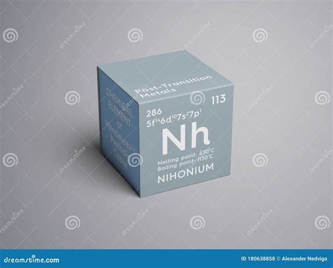 Nihonium Post Transition Metals Chemical Element Of Mendeleevs
