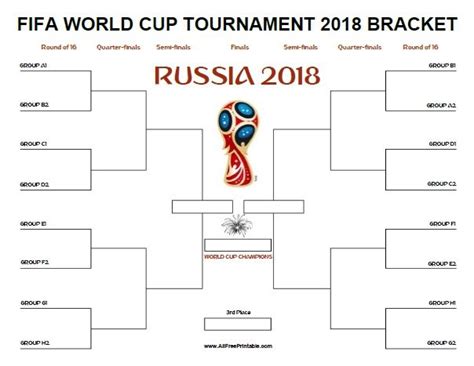 Fifa World Cup Bracket Russia 2018 Worksheets Library