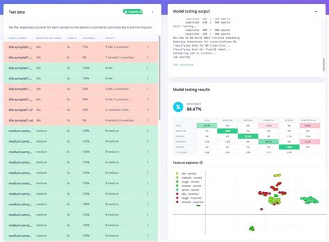 Add Ml Controlled Smart Suspension Adjustment To Your Bicycle Arduino
