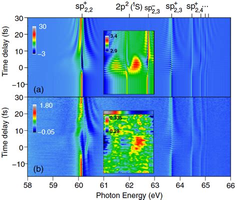 Atomic Molecular And Optical Physics Physics