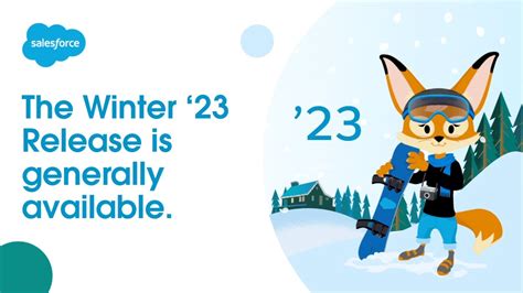 Salesforce Salesforce Twitter