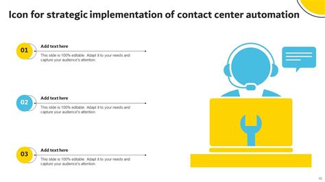 Contact Center Automation Powerpoint Ppt Template Bundles Ppt Example