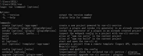 Vscode中使用npm报错以及解决方案持续更新npm Err Code Eperm Npm Err Syscall Open Csdn博客