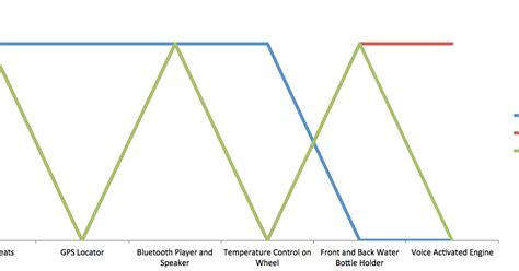Functions And Frameworks Reconstructing Market Boundaries How To