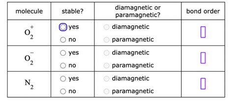 Complete The Table Below Which Lists Information About Some Diatomic Molecules Or Molecular