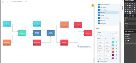 Recent Updates Causes Visio Visual Addin Does Not Microsoft