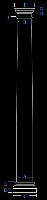 Polystone® Mutulary Roman Doric Column Specifications Chadsworth Columns