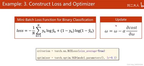 深度学习day07 处理多维特征的输入p深度学习的输入参数为矩阵 Csdn博客 深度学习day07 处理多维特征的输入p深度学习的输入参数为矩阵 Csdn博客