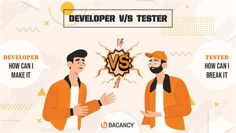 Bacancy On Linkedin Developervstester Work Programming Programmingmemes Happysunday