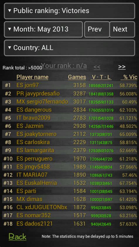 Briscola Hd La Brisca Apk For Android Download