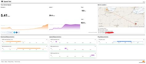 My Tmobile Cell Tower Is Overloading My Router Settings To Make It Worse T Mobile Community