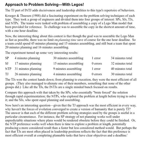 57 Best Ntp Images On Pholder Magicskyfairy Mbti And Arduino