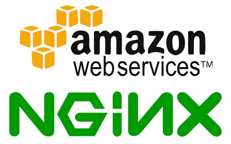 Real Client Ip Retrieval In Aws Elastic Beanstalk Classic Lb Nginx