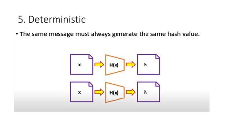 2 Cryptographic Hash Functions Pptx Free Download