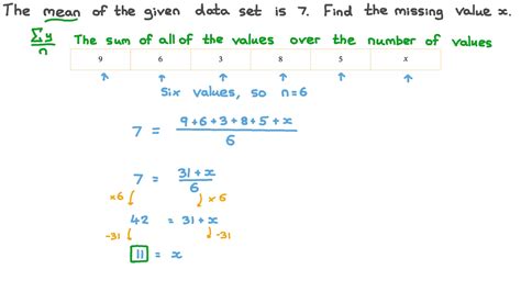 Question Video Calculating A Missing Value In A Data Set Given The Mean Nagwa