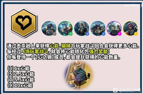 心之钢云顶之弈s10羁绊全览图云顶之弈s10全羁绊一览3dm网游