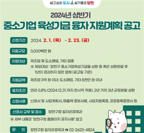 최저금리 0대 서울시 중소기업육성자금 신청방법 지원대상