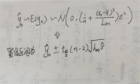 一元线性回归模型(保姆级) Csdn博客 一元线性回归模型(保姆级) Csdn博客