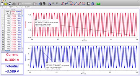 Electronics Bchiu RMS And AC Current And Voltage