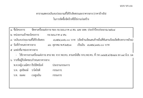 ตารางแสดงวงเงินงบประมาณที่ได้รับจัดสรรและราคากลางในการจัดซื้อจัดจ้างที่มิใช่งานก่อสร้าง ชื่อ