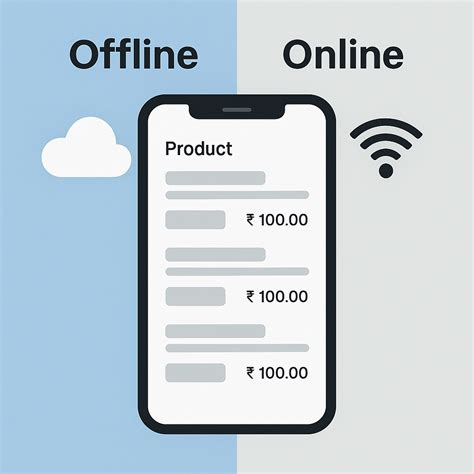 Clean Architecture In Flutter Mvvm Bloc Dio By Yamen Abdulrahman Medium
