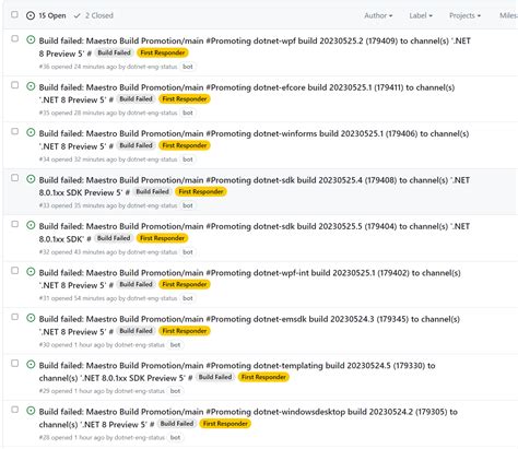 Build Monitor Alerts To Open In Dotnetdnceng · Issue 13581 · Dotnet