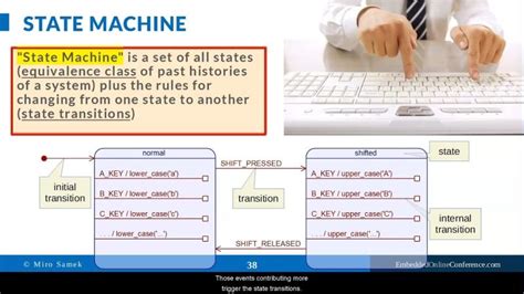 Platformio Labs On Linkedin Beyond The Rtos Part 4 State Machines As