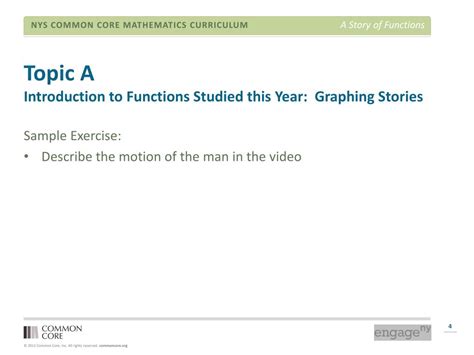 Ppt Exemplar Module Analysis Powerpoint Presentation Free Download