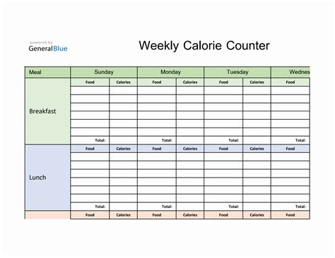Weekly Calorie Tracker In Excel Simple