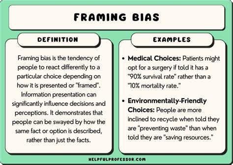 15 Framing Bias Examples 2024