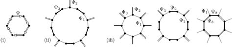 Construction Of Automorphism Groups Of Series Parallel Graphs Download Scientific Diagram