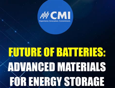 Mil Std 810 Testing Custom Materials Inc