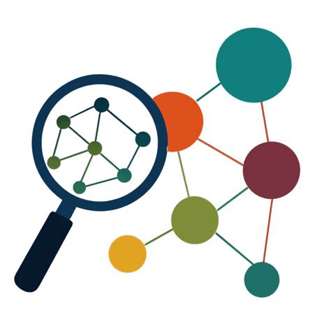 What Is Ecosystem Mapping A Beginners Guide Visible Network Labs