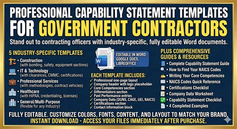 Capability Statement Template Kit Government Contractor Govcon Rfp