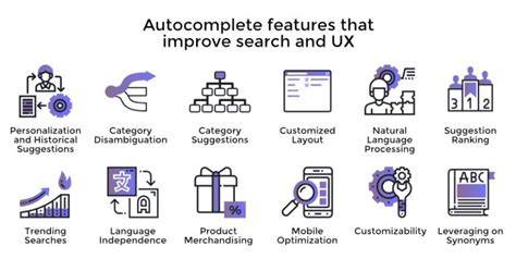 10 Autocomplete Search Best Practices How Predictive Search Will Generate More Revenue For