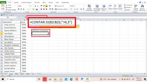 ¿cómo Usar La Función Contar Si En Excel Domina El Conteo Con Esta