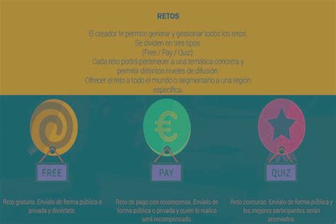 Ambrella - Su perfil en Startupxplore