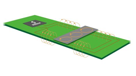 Designing Your First Inductive Position Sensor