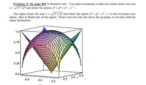 Integration Understanding Integrals With Spherical Coordinates
