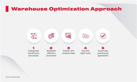 Helping Your Business To Make A Scalable Web Application Architecture Artofit