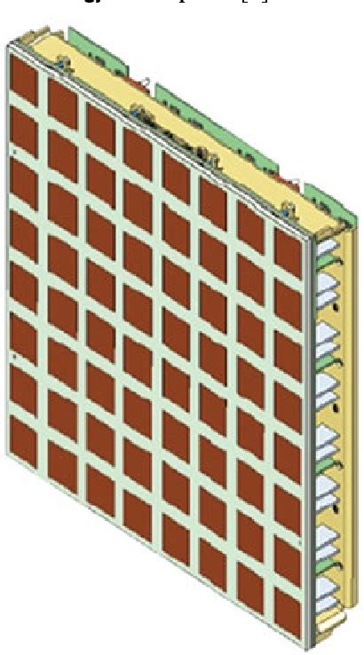 Figure 3 From The Future Of Radar Technology Integrating Rfsoc With