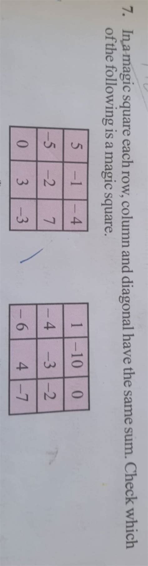 7 In A Magic Square Each Row Column And Diagonal Have The Same Sum Che
