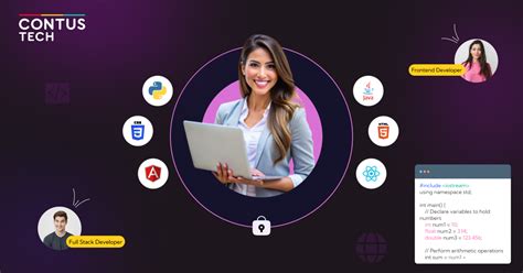 difference between full stack vs mean stack vs mern stack