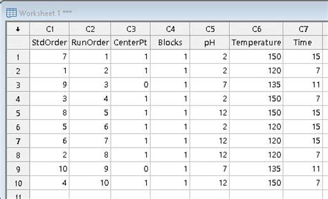 minitab doe