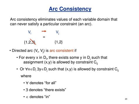 Ppt Constraint Satisfaction Problems Formulation Arc Consistency Propagation Powerpoint