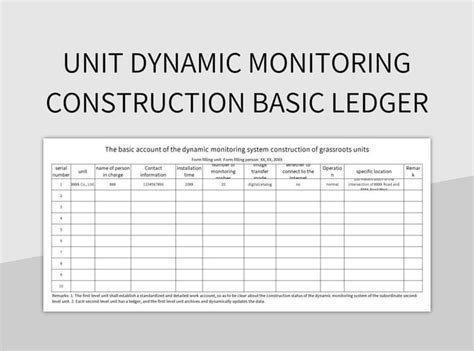 Free Monitoring System Templates For Google Sheets And Microsoft Excel