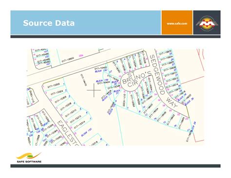 using fme to build an enterprise geodatabase pdf technology and computing