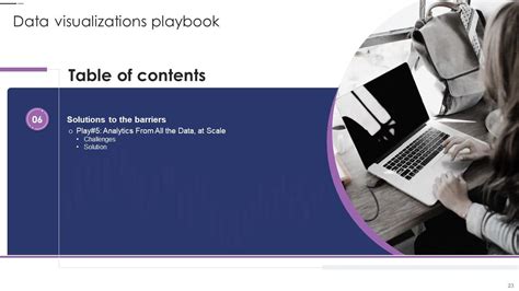 data visualizations playbook powerpoint presentation slides