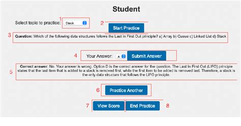 Figure 2 From An Llm Powered Adaptive Practicing System Semantic Scholar