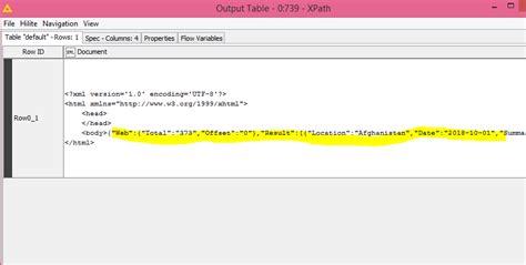 How Do I Split The Single Line Of Xpath Data Into Columns KNIME